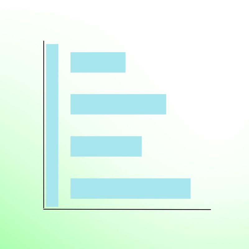 Free Bar Graph Maker AI: Create a Bar Chart Online