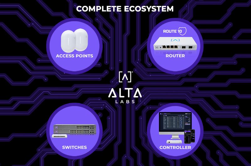 Alta Labs