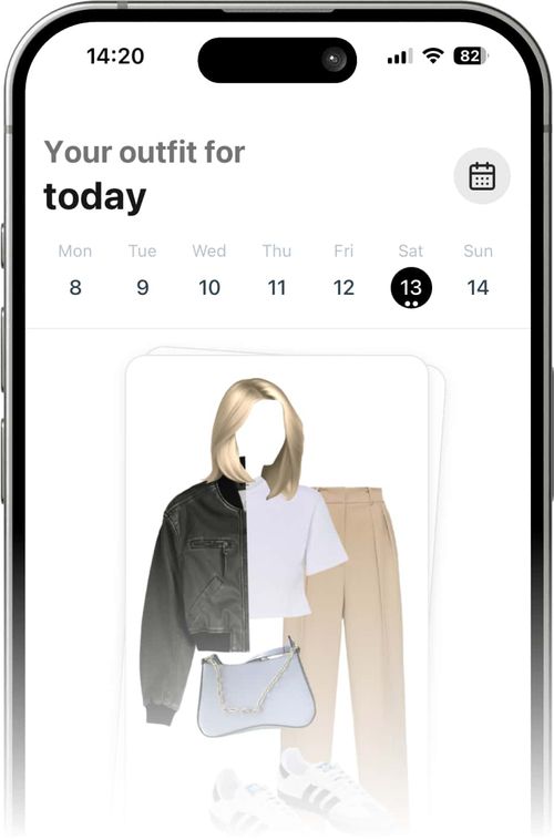 Fits – Outfit Planner & Closet