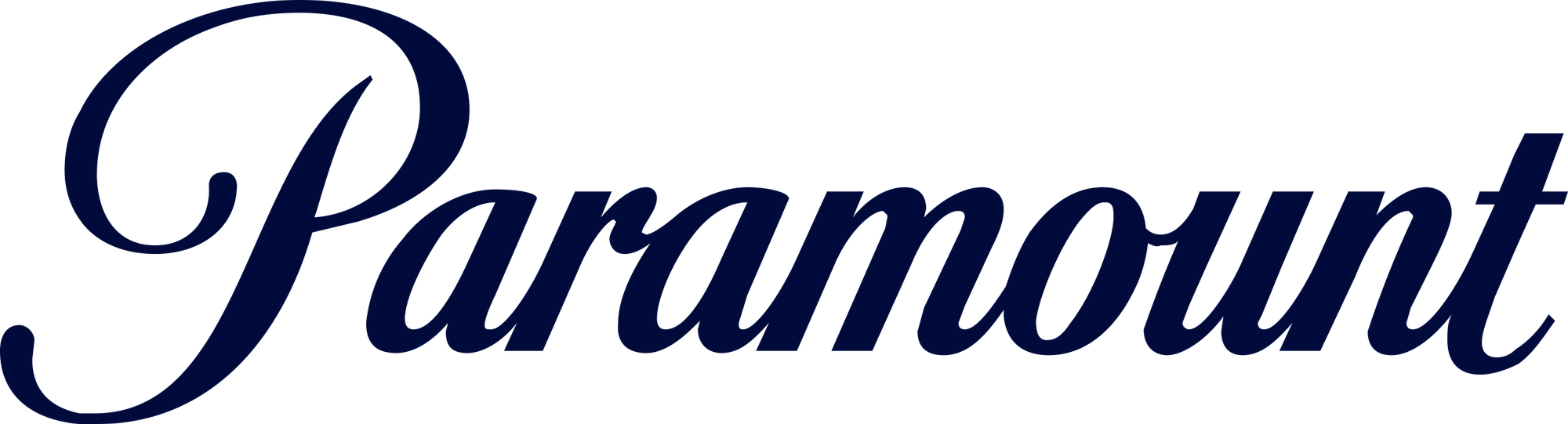 Cyera | Data Security Solution