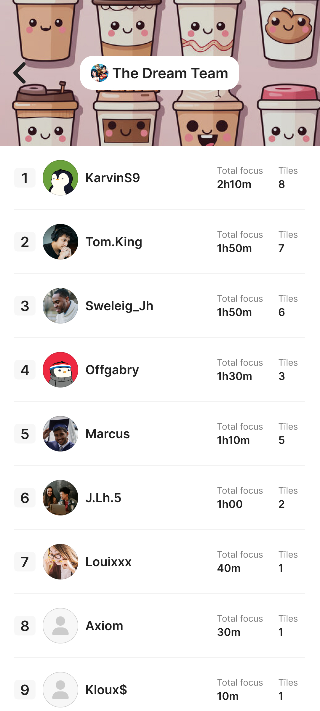 Focus Tree Productivity App - Stay focused, grow your garden
