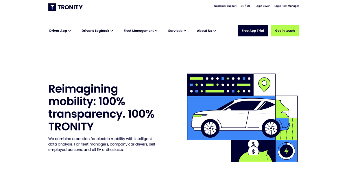 TRONITY – Your Car. Your Data.