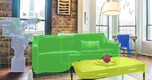 Ultimate Guide to Mask R-CNN: Architecture and Applications