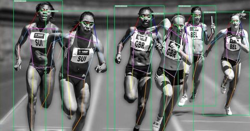 YOLOv8 Pose Estimation: Advanced KeyPoint Technology