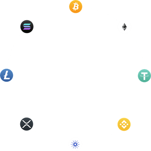 Finmap - cash flow management software for business