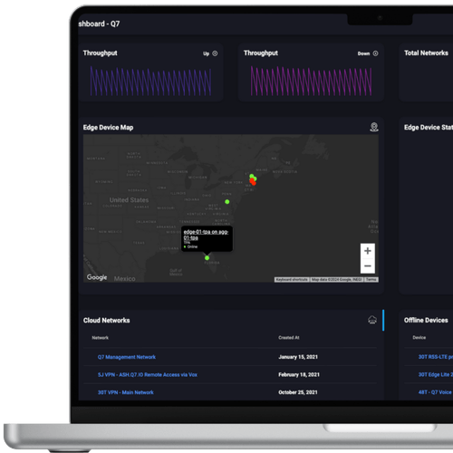 Network Operators are more profitable when they partner with Big Network