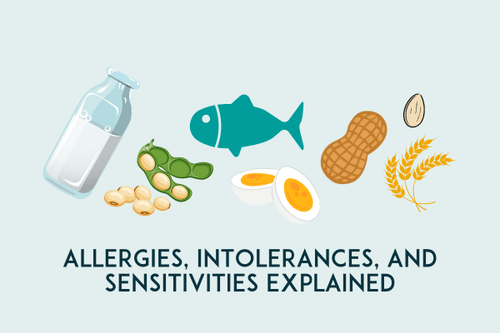 Case Specific Nutrition® | Personalized Nutrition & Lifestyle Services