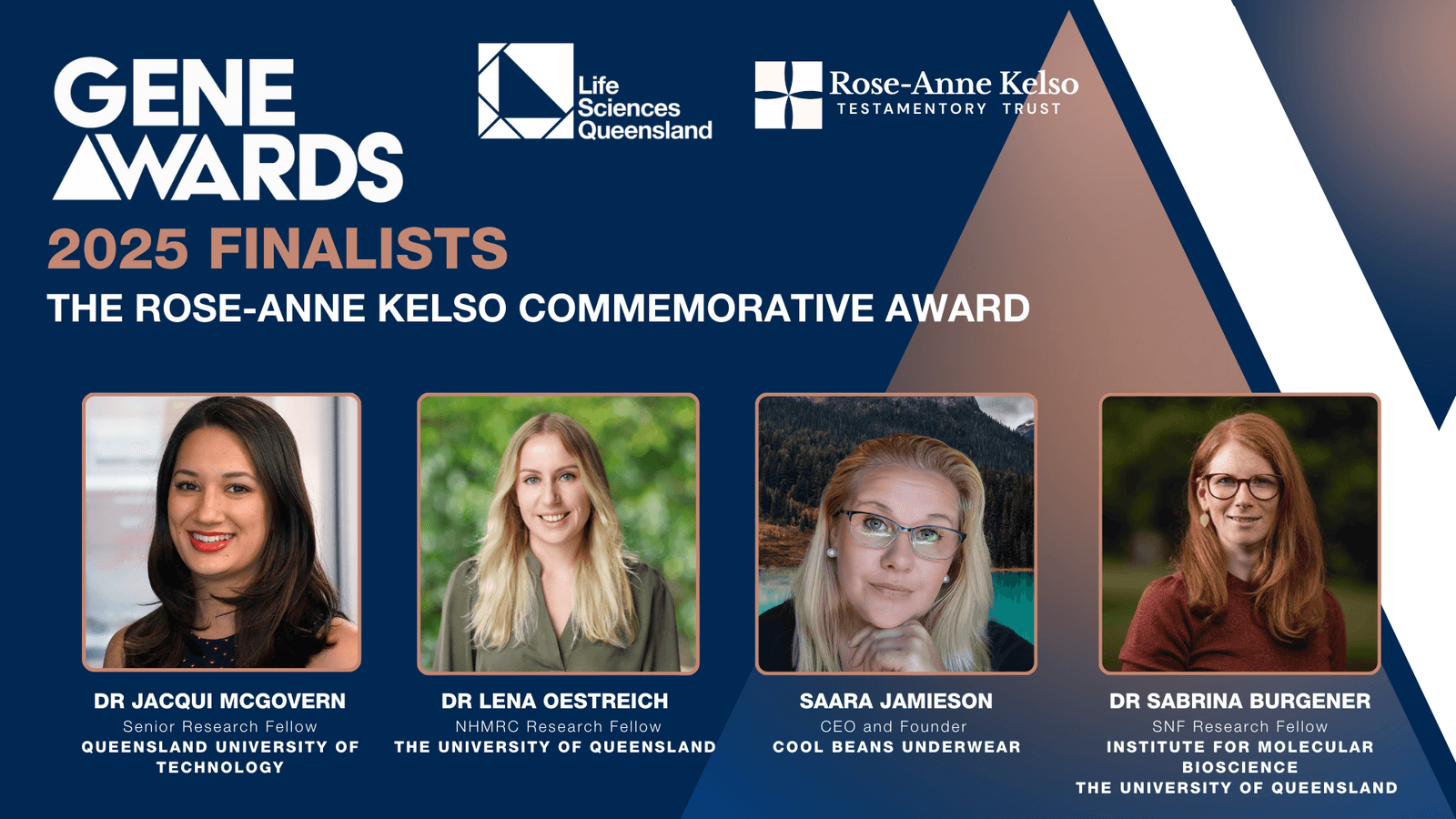Gene Awards Finalists 2025