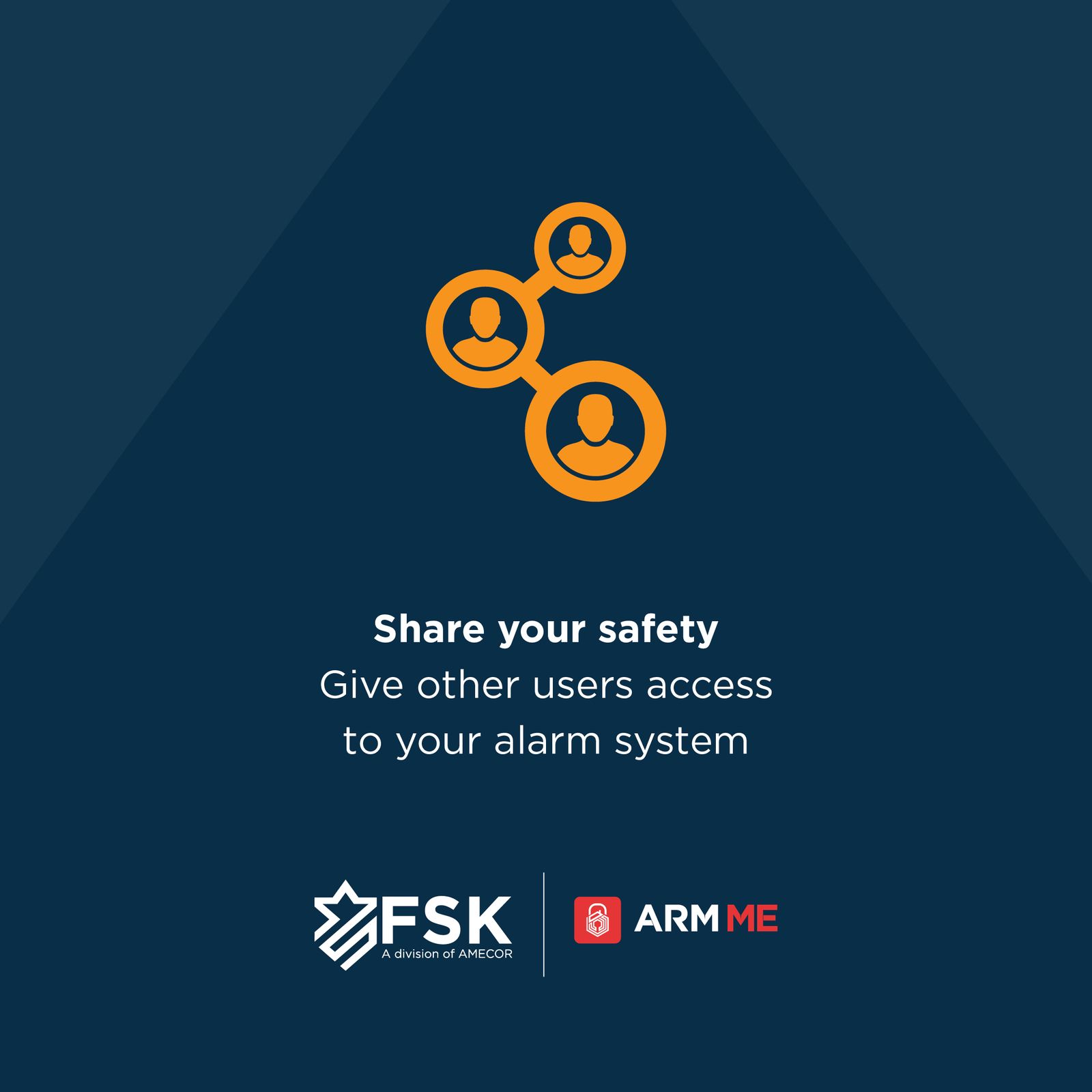 FSK - We create intelligent security solutions