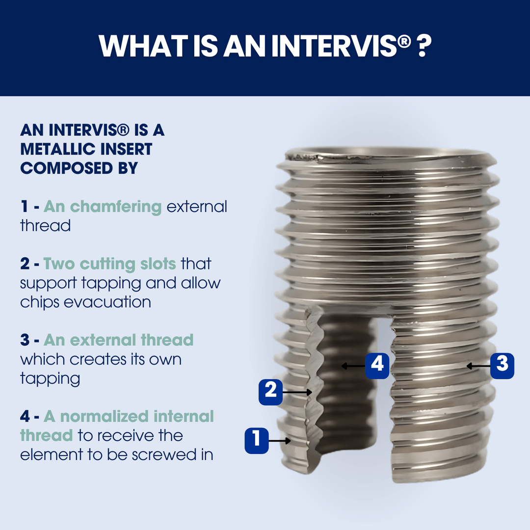 Insert fileté : fabricant de la marque Intervis