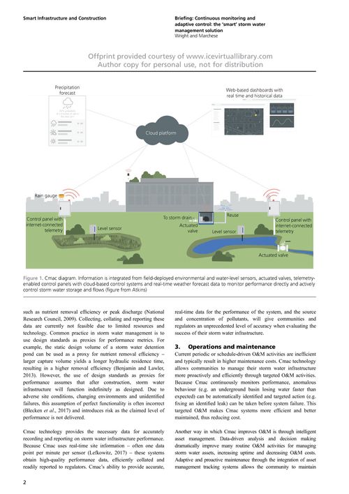 Continuous Monitoring and Adaptive Control: The 'Smart' Stormwater ...