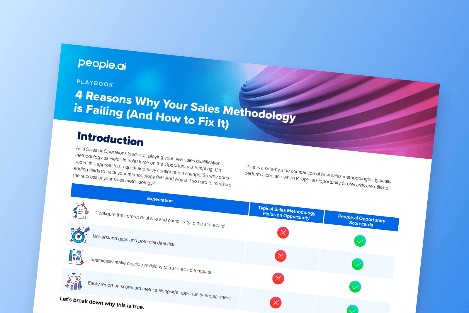 4 Reasons Why Your Sales Methodology is Failing (And How to Fix It ...