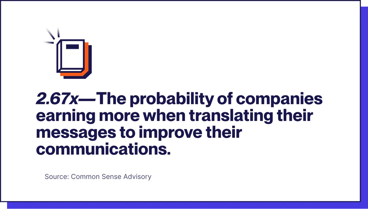 The Best Machine Translation Software You Can Try in 2024