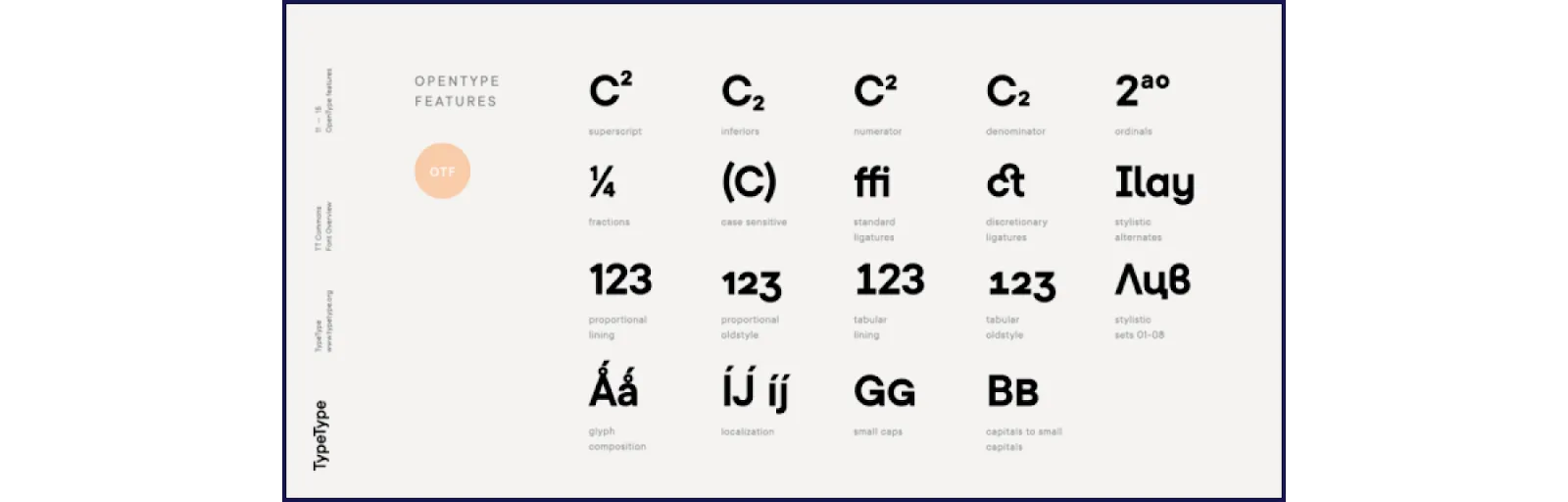 17 Best Multilingual Web Fonts to Use on Your Website in 2024