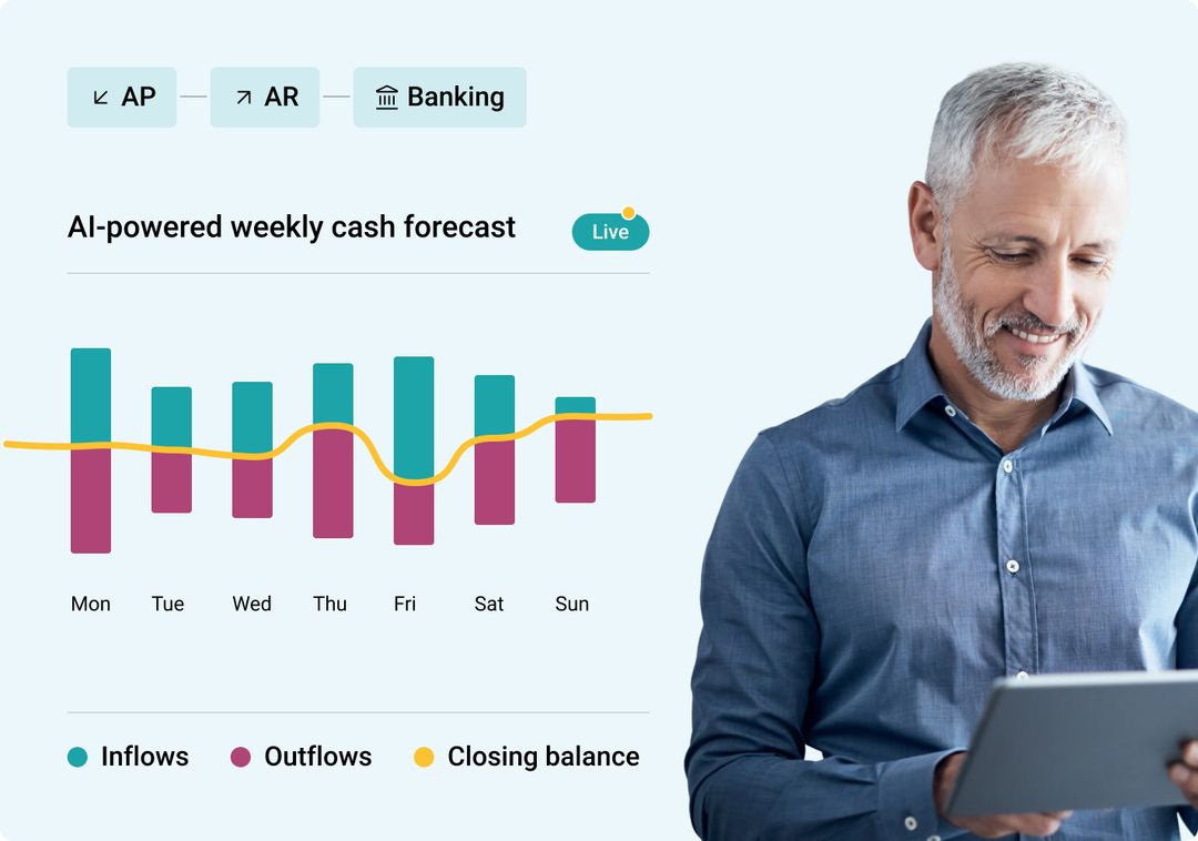 What is Cash Flow Impact and Why Does it Matter? | Centime