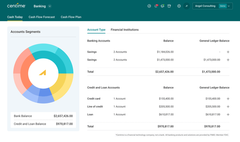 All-in-One Finance Automation and Business Banking Software | Centime