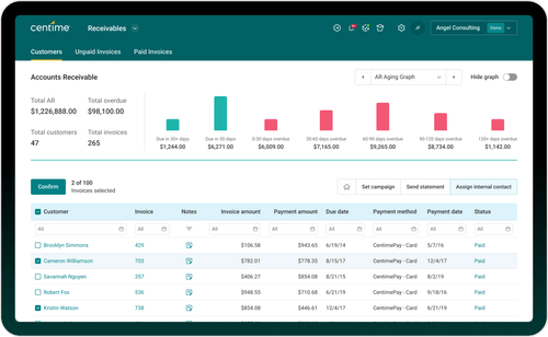The Complete Guide to Invoice Coding in Accounts Payable | Centime