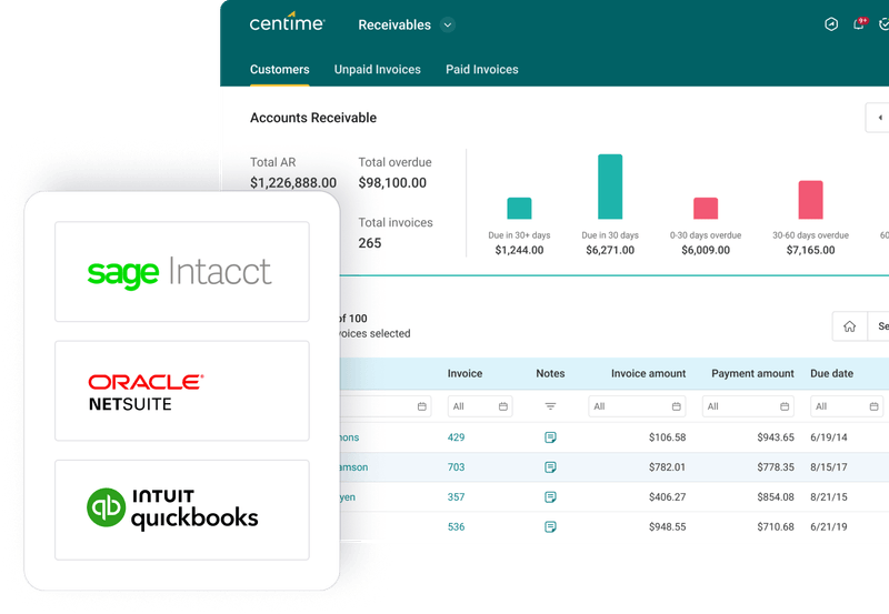 All-in-One Finance Automation and Business Banking Software | Centime