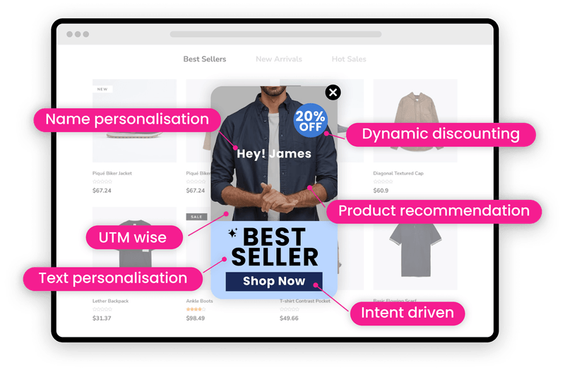 Cooee | Convert more with AI