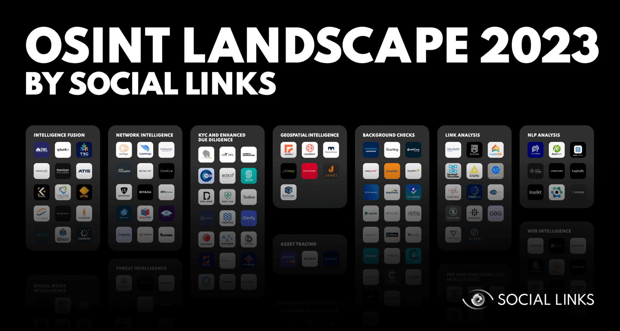 What is IMINT? | Social Links OSINT Glossary