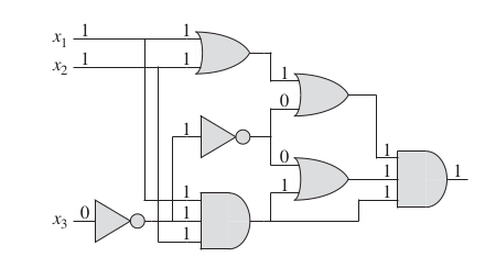 Ground Up Guide: zkEVM, EVM Compatibility & Rollups | Immutable Blog