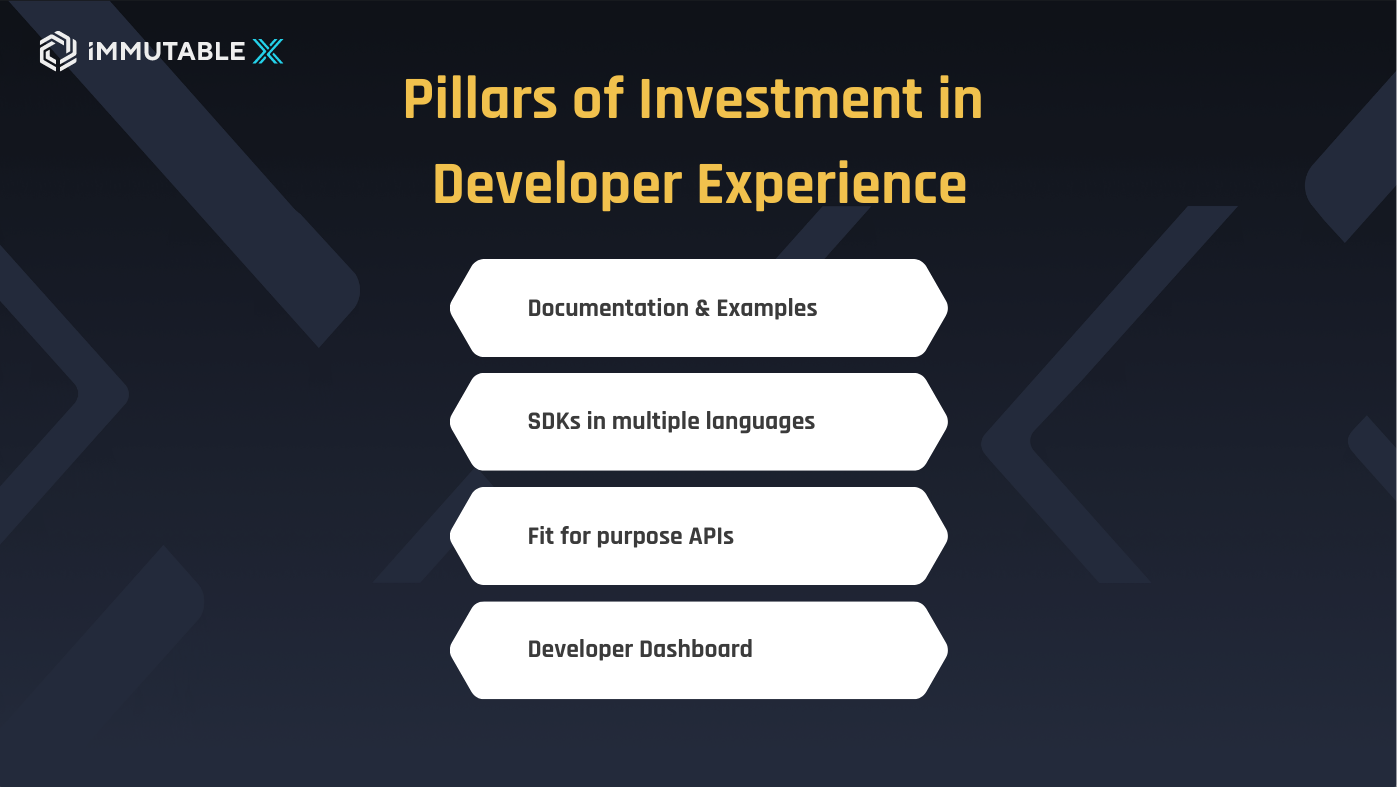 Delivering A World-Class Developer Experience | Immutable Blog
