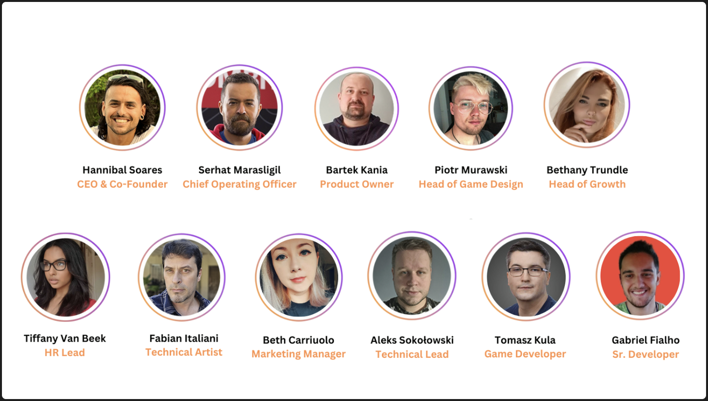 Immutable Game Spotlight: Hunters On-Chain Blockchain Battle Royale | Immutable Blog