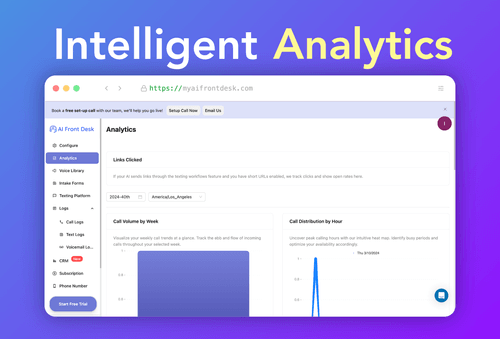 Frontdesk | AI Phone Receptionist for Busy Businesses