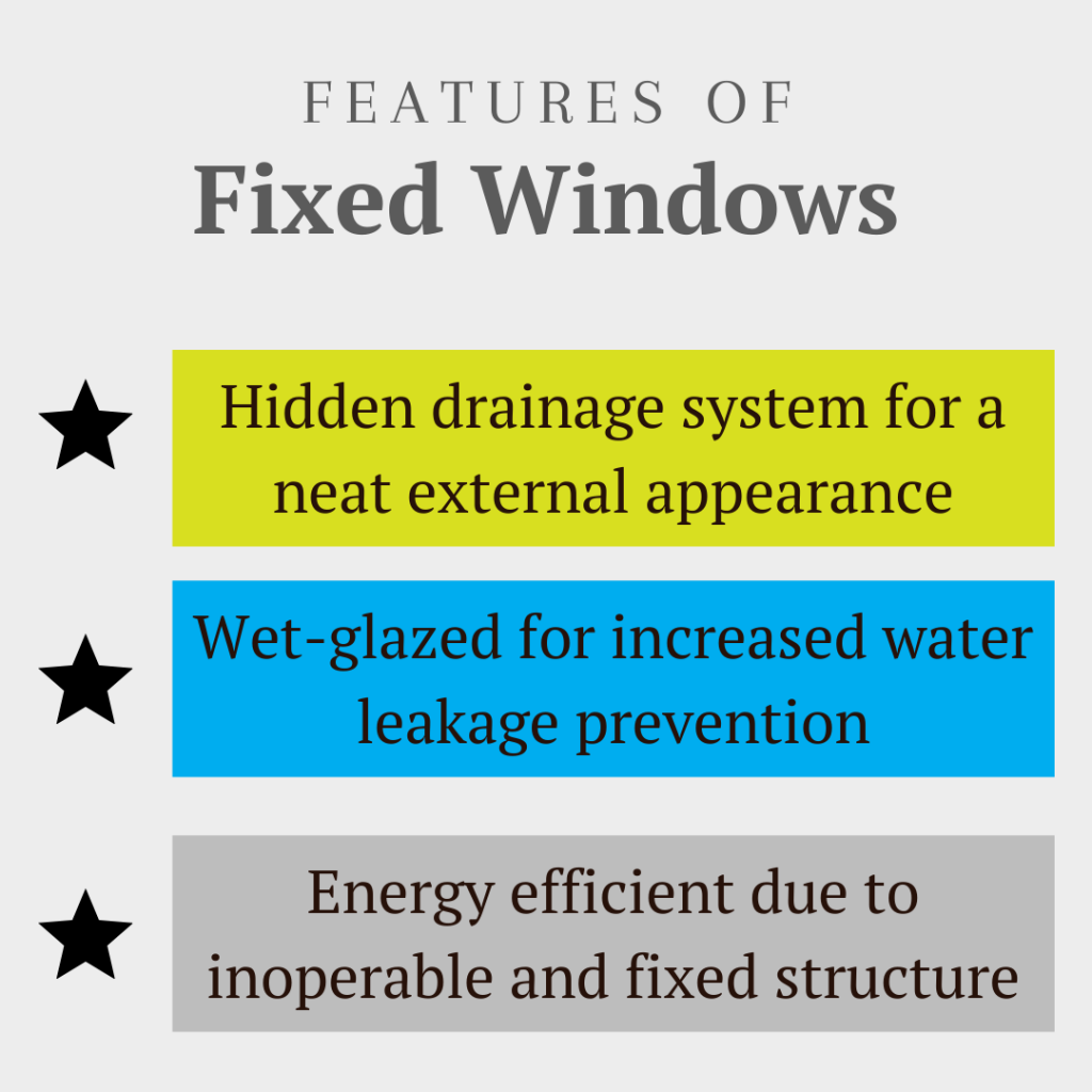 What Is A Picture Window? A Complete Guide | Clera Windows + Doors