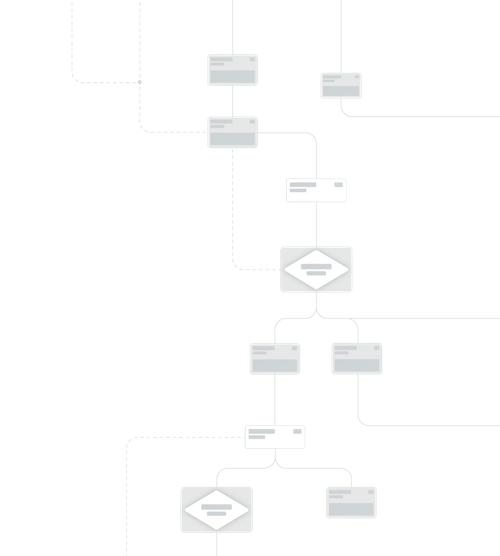 Modern Workflow Engine | Orkes Conductor