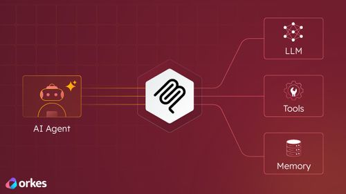 Agentic AI Explained: Workflows vs Agents | Orkes Platform - Microservices and Workflow ...