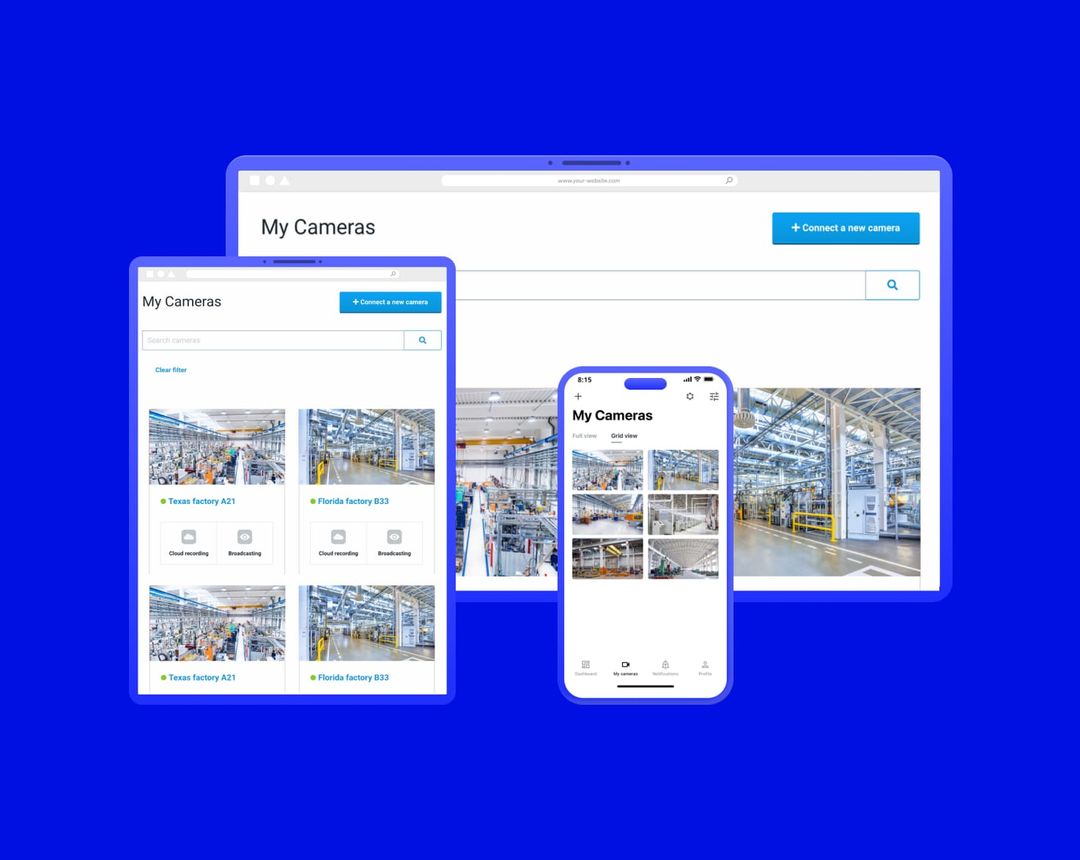 All security cameras in one system