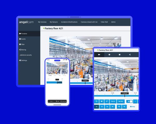 All security cameras in one system