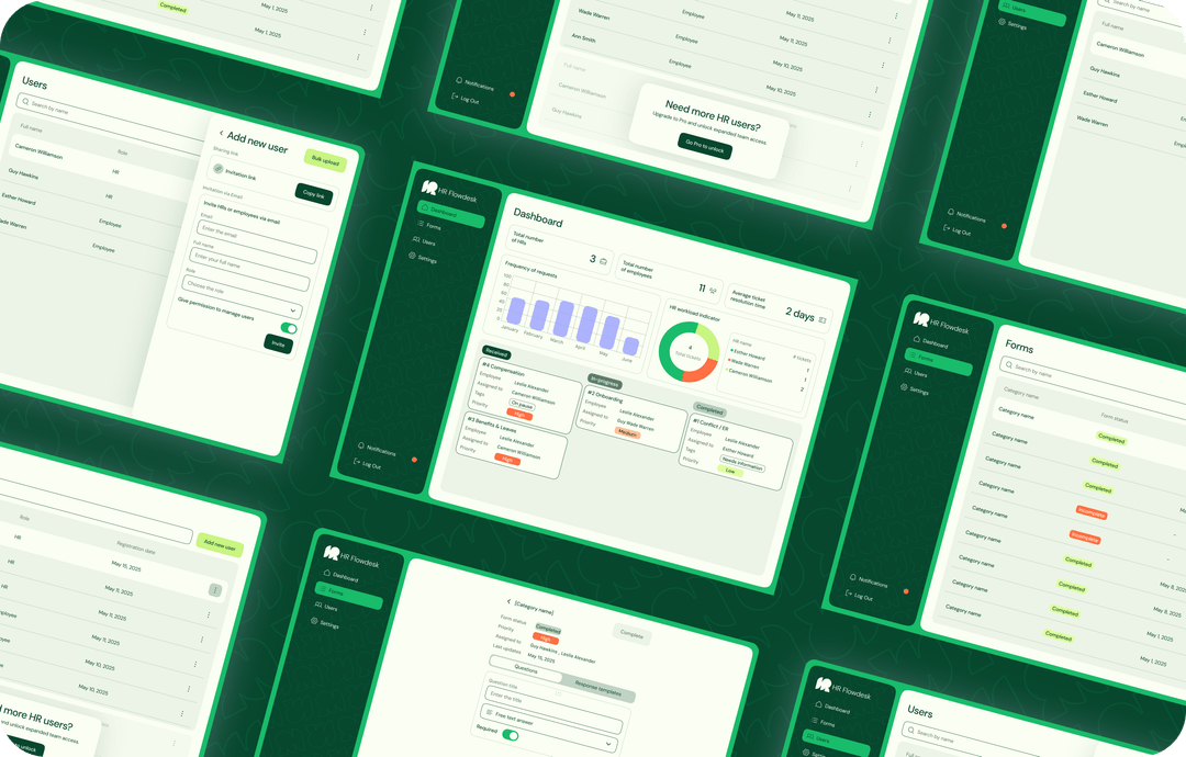 Our Project - HR Flowdesk | Minimum Code