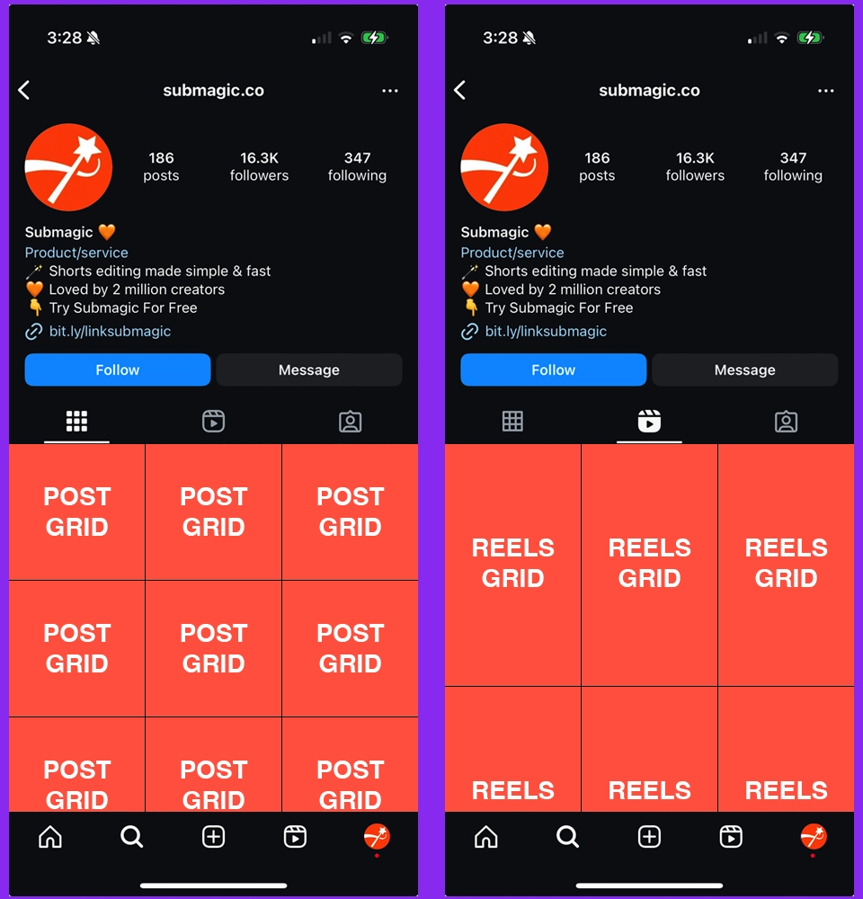 All Instagram Sizes With Free Template Download