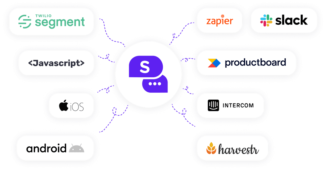 Screeb - Session Replay, User Feedback & Product Tours