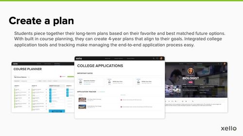 Xello for Administrators