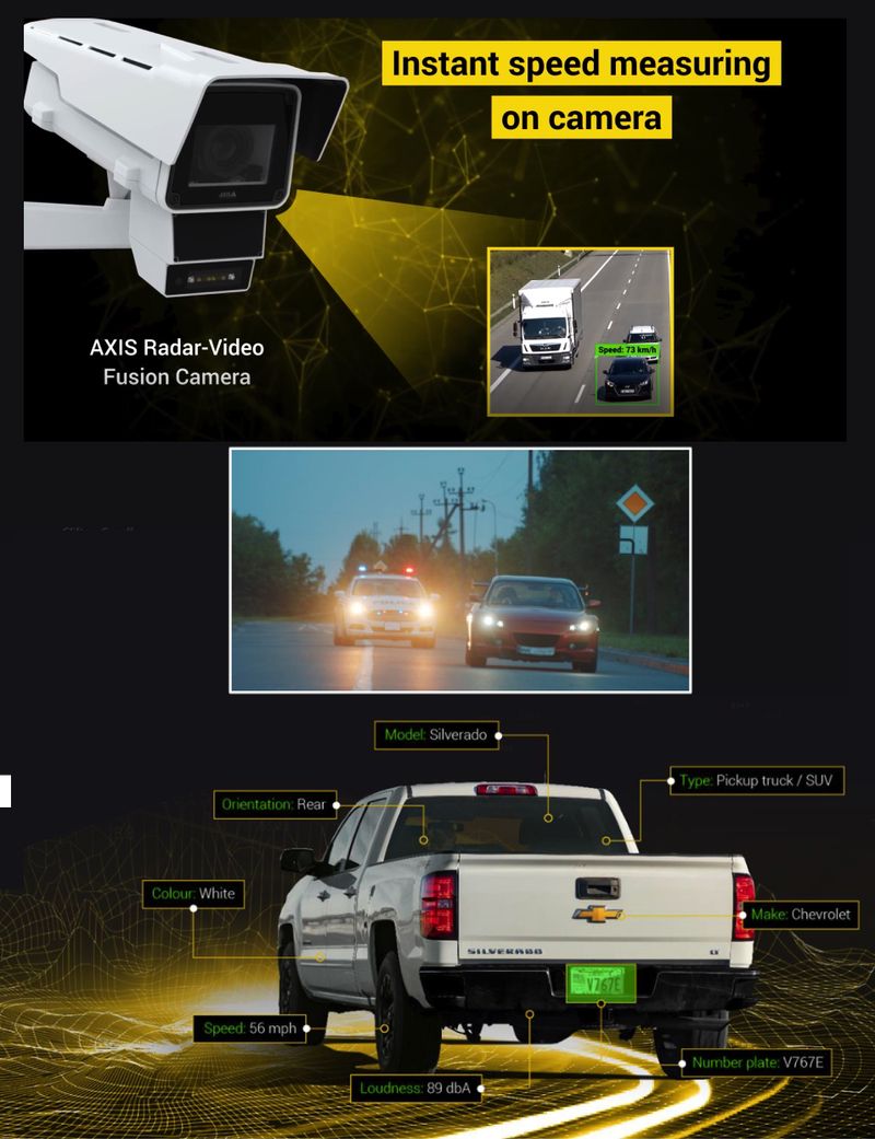 FF Group | Best LPR for AXIS cameras