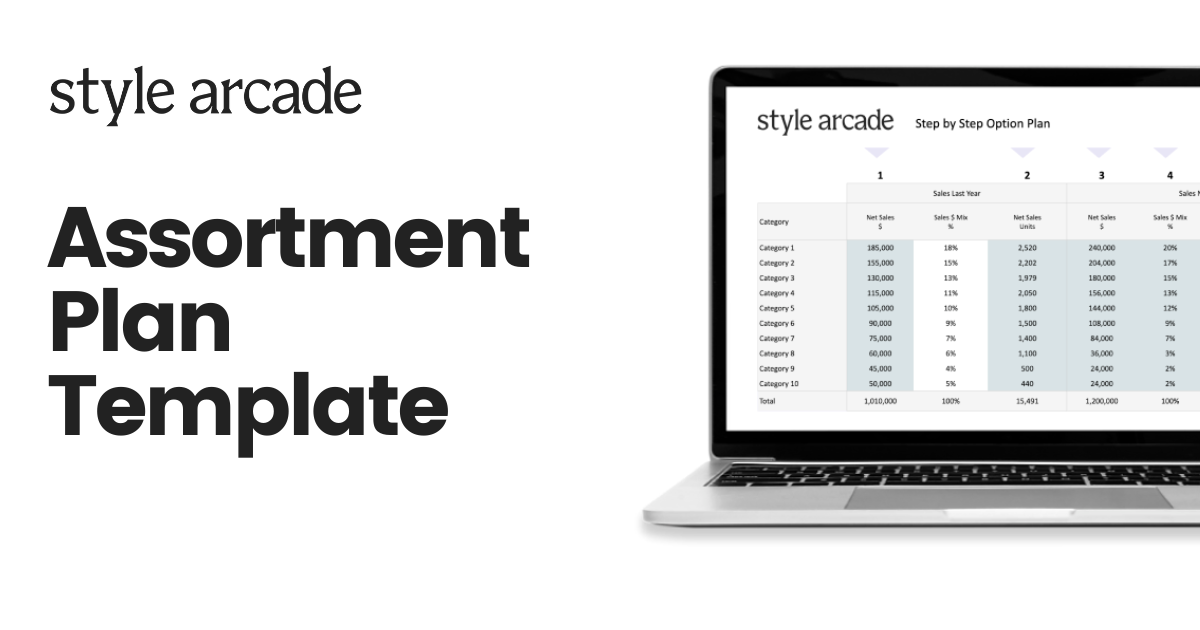 Assortment Option Plan Template