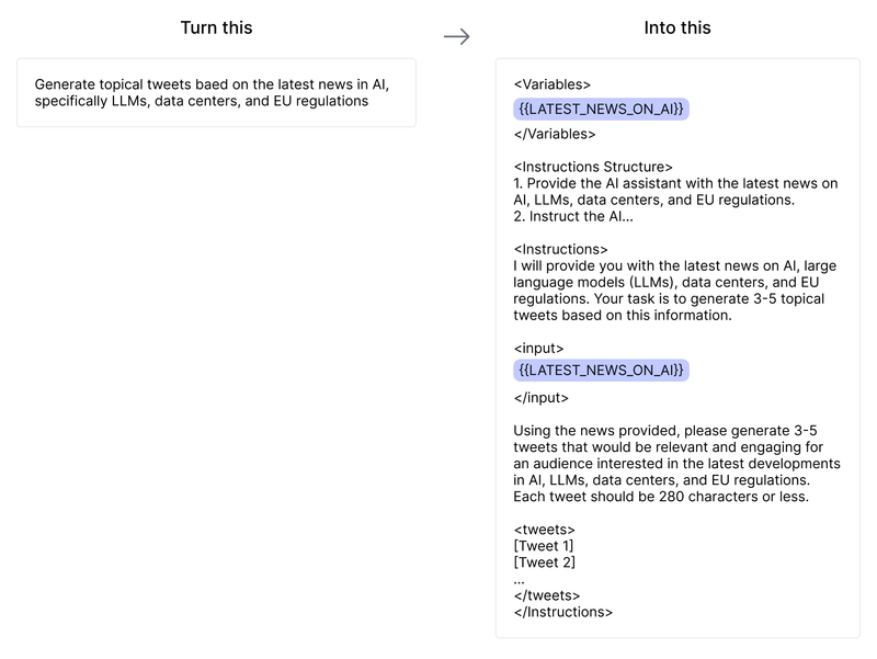PromptHub Features: Prompt Generator