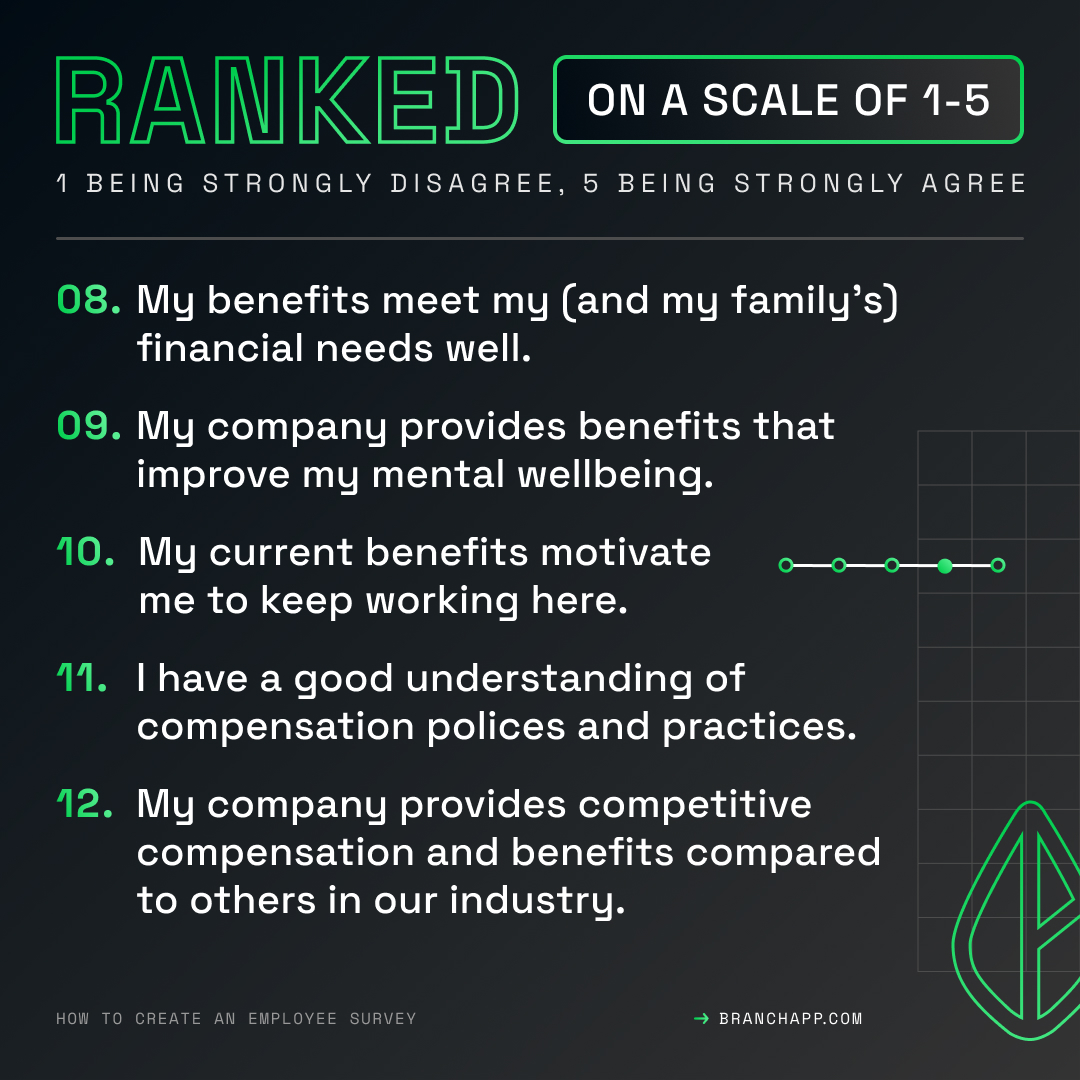 What to Ask in Your Next Employee Benefits Survey