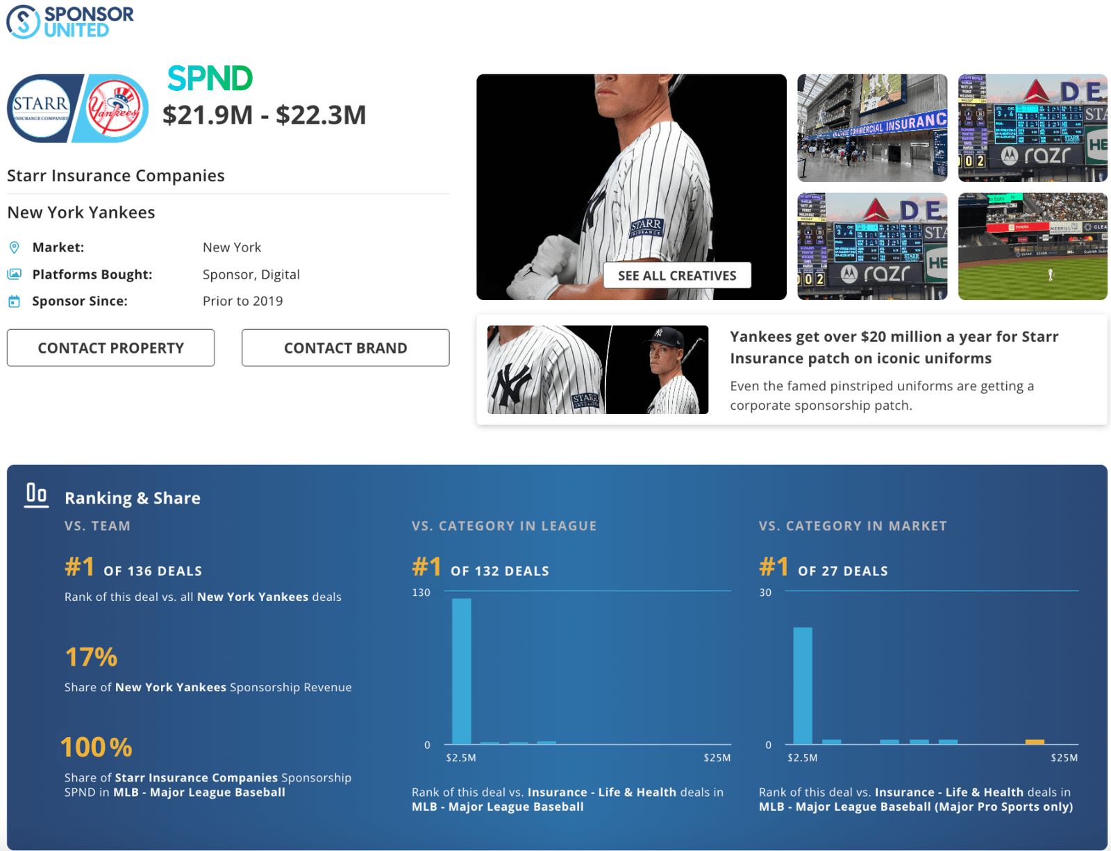 SponsorUnited SPND - The Game Has Changed