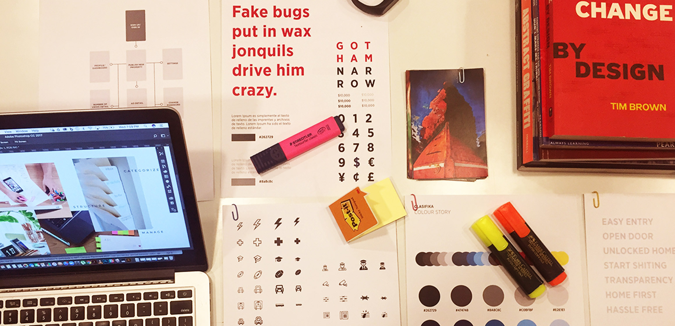 The Process of Redesign—Part 2