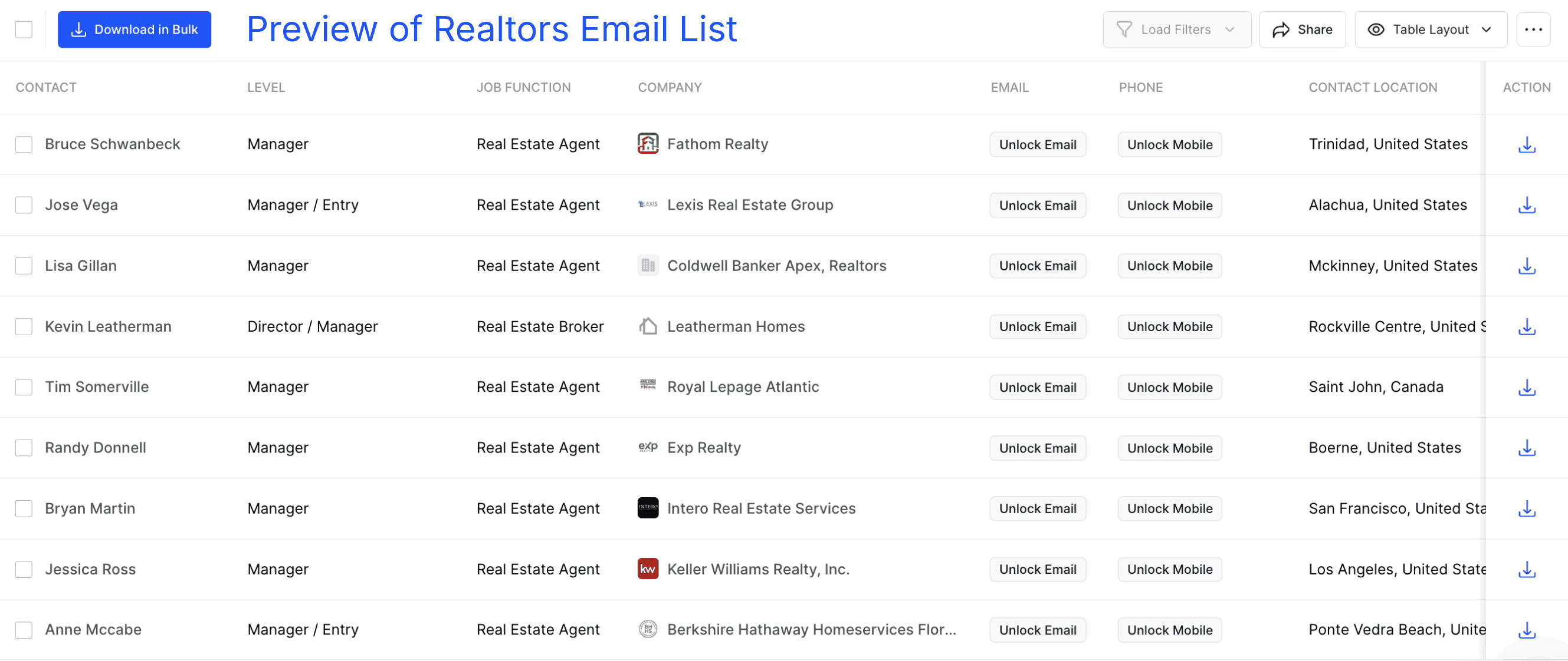 Real Estate Agents Email List - 2.2M Verified Realtors