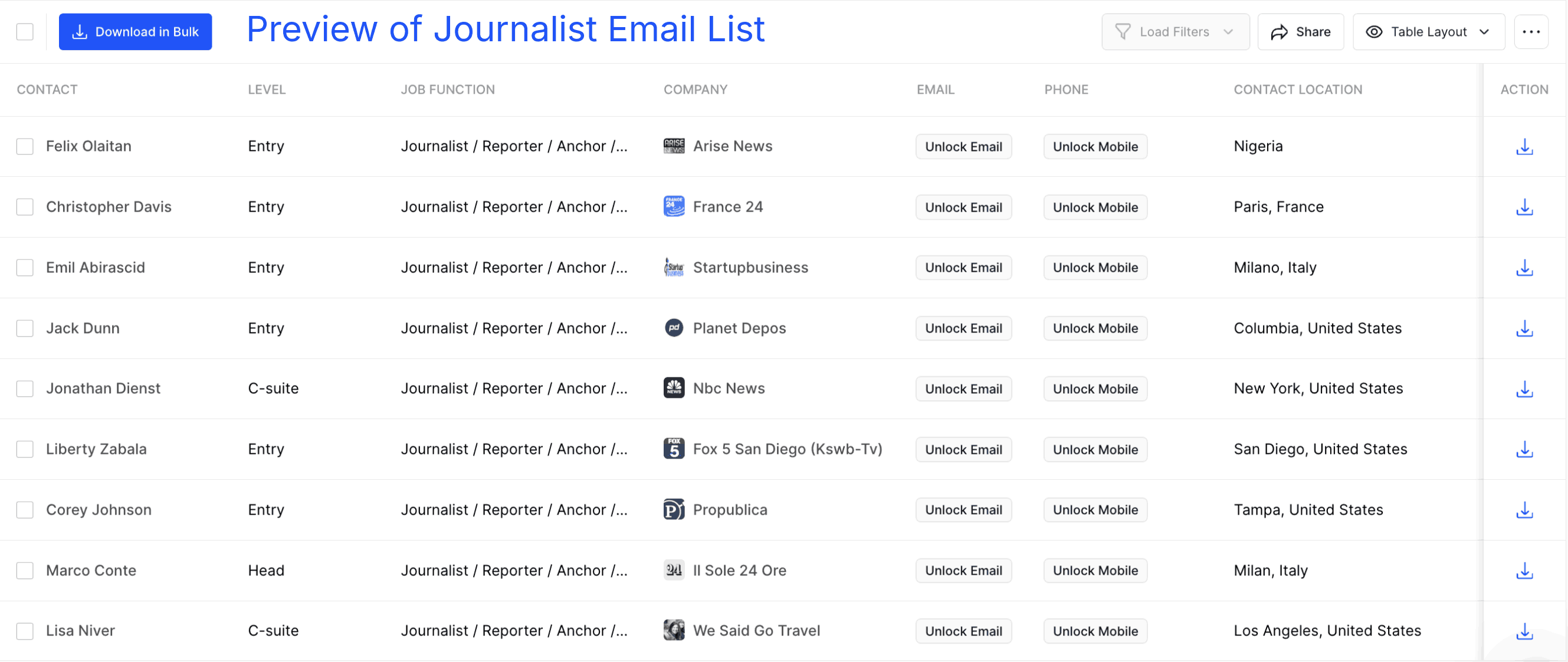 Journalists Email List - 72,805 Verified Contacts