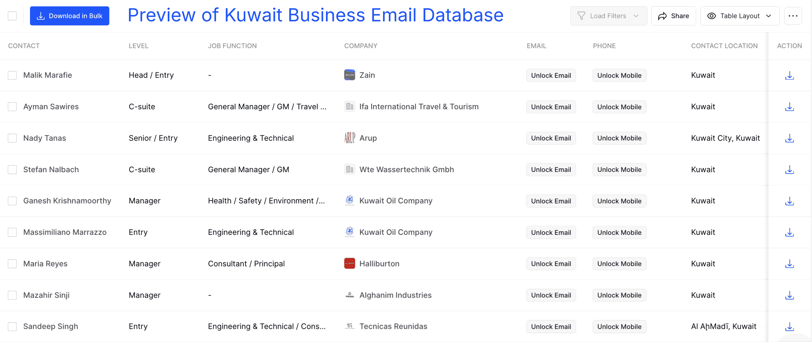 Kuwait Email List - 30,099 Verified Business Contacts