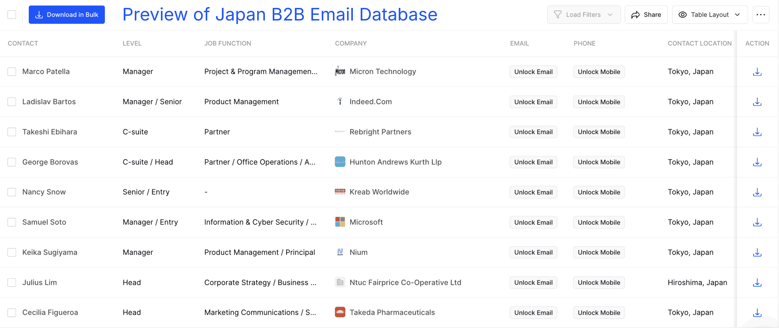 Japan Email List - 80,357 Verified Business Contacts