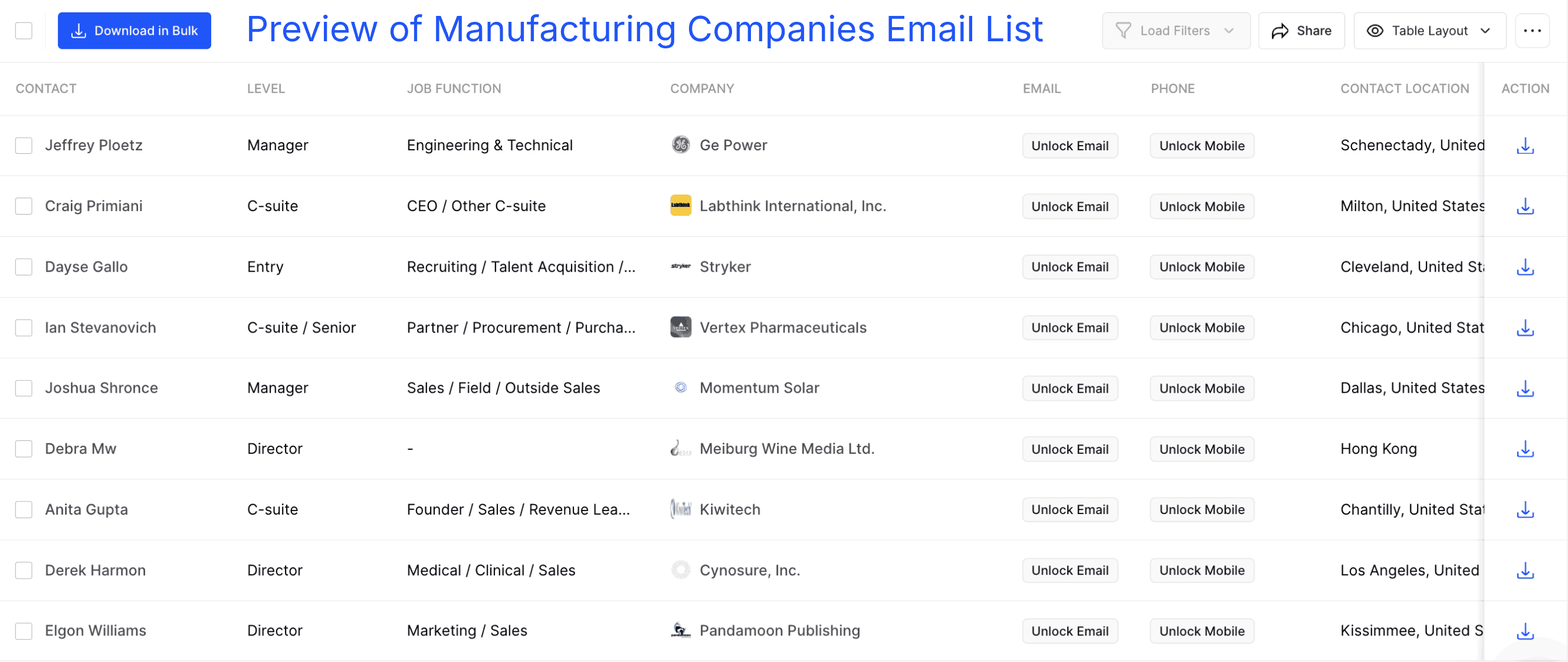 Manufacturing Email List - 8.6M Verified Industry Contacts