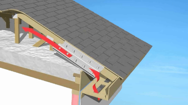 Attic Baffles Best Practices | Green Attic Insulation