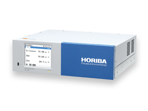 301 Moved Permanently